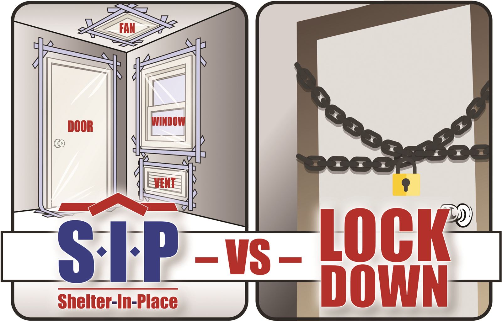 The difference between SIP & Lockdown – Hilltop Times