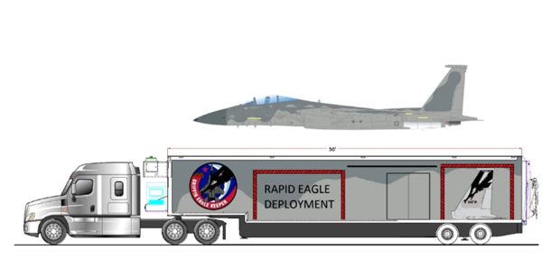 Air Force announces 2019 Spark Tank finalists – Hilltop Times