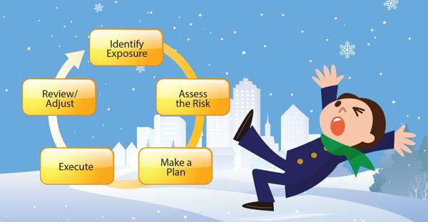 Avoiding winter slips and falls – Hilltop Times